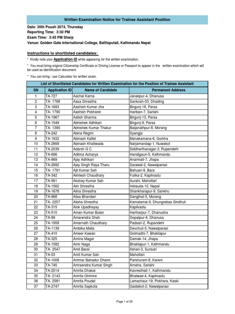 Shortlisted Candidates Notice | PDF | Identity Document | Access Control