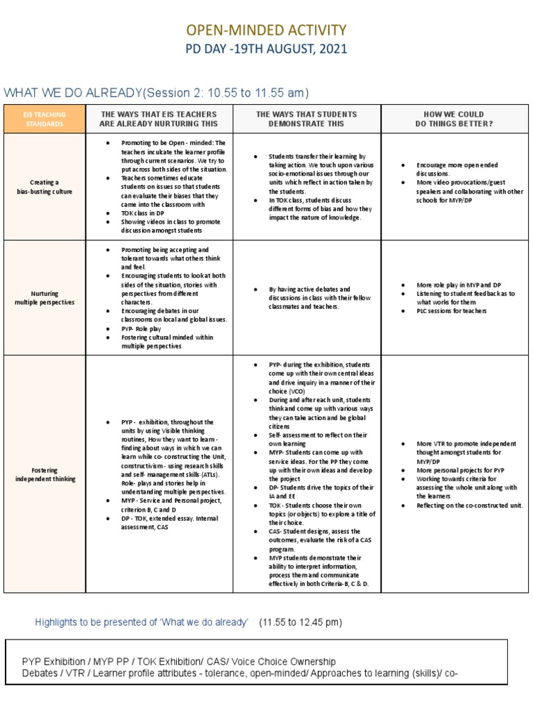 Open-Minded Activity | Download Free PDF | Teachers | Multiculturalism