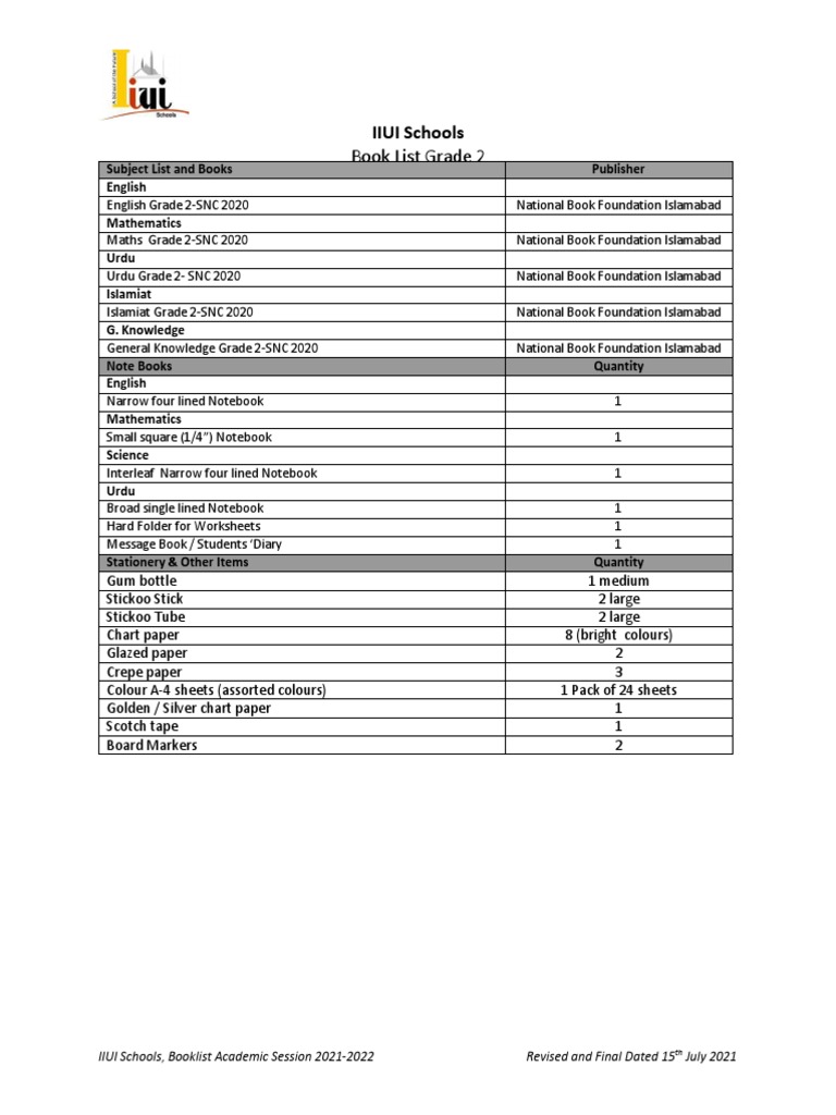 Book List Grade 2: IIUI Schools | PDF