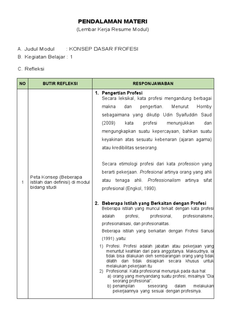 LK - KB 1 - PENGEMBANGAN FROFESI GURU Modul 1 AHMAD KAMALUDIN-dikonversi | PDF | Pengembangan ...