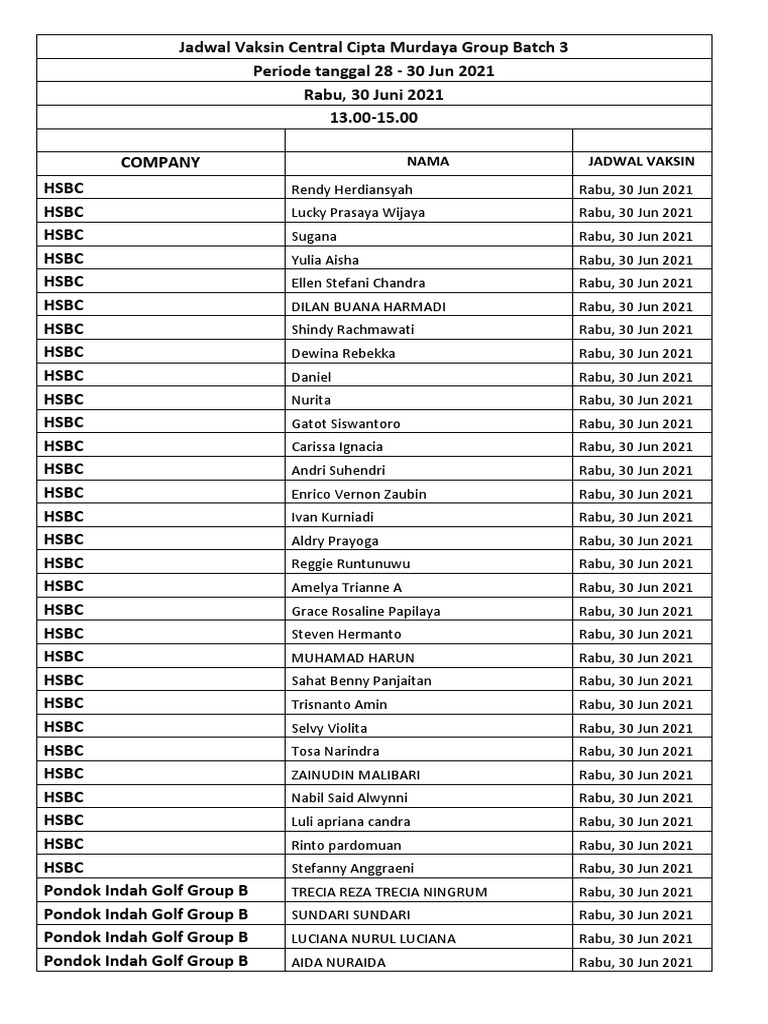 30 June 2021.jadwal Vaksin Central Cipta Murdaya Group Batch 3 | PDF