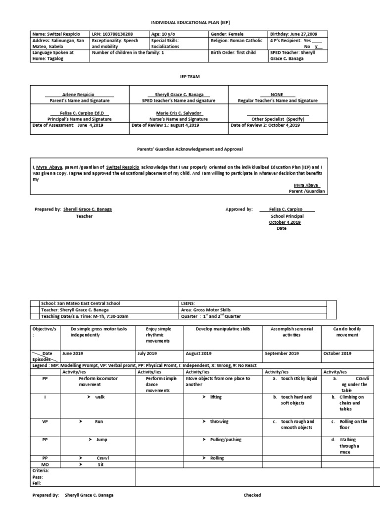 Individual Educational Plan | PDF | Individualized Education Program ...