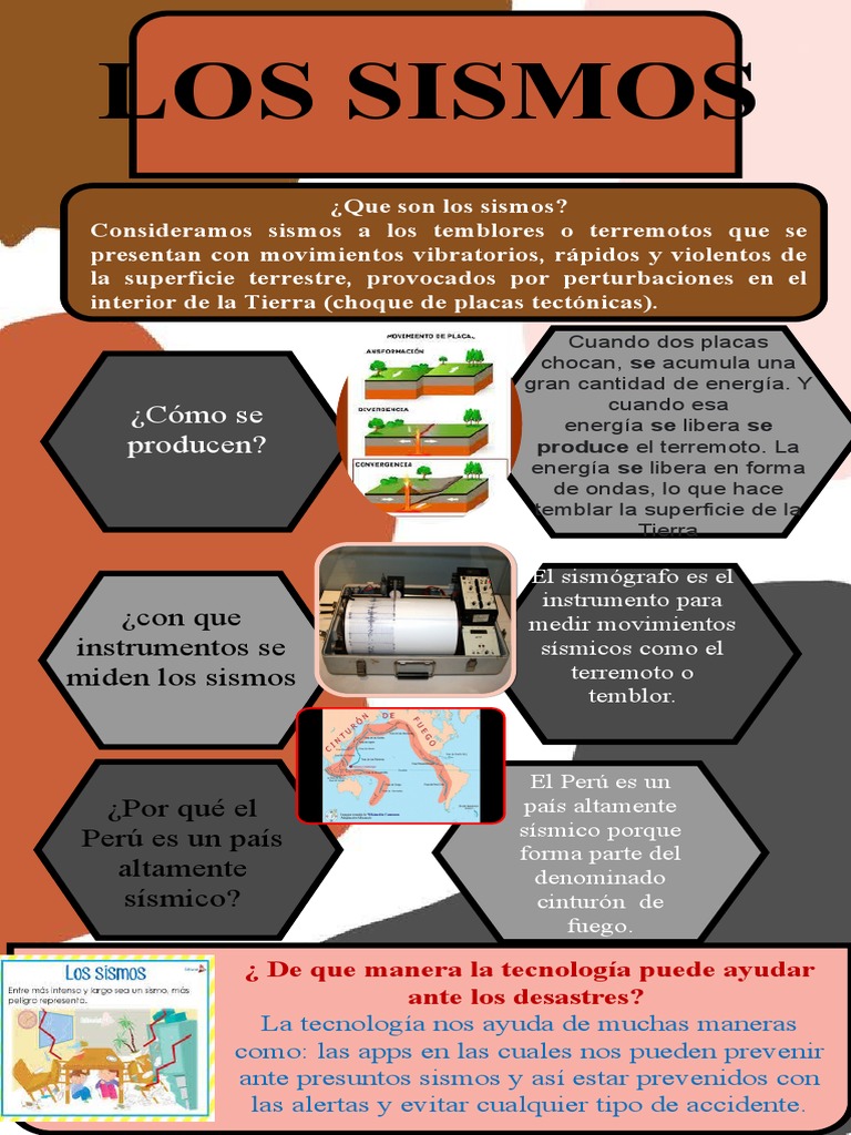 INFOGRAFÍA Sismos | PDF