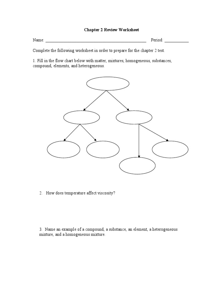 Chapter 2 Review Worksheet-General | PDF | Chemical Substances | Mixture