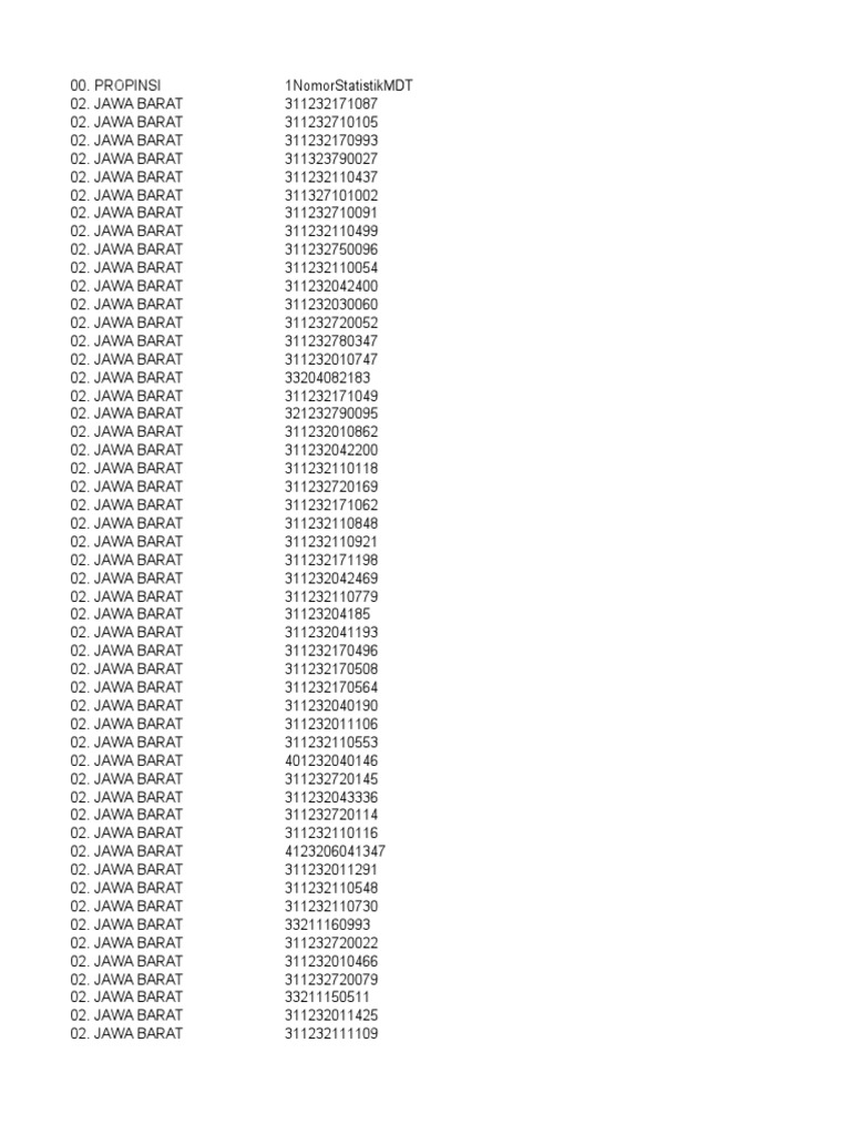 Data MDT Google Form | PDF