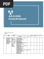 Melc Grade 9 Ekonomiks | PDF