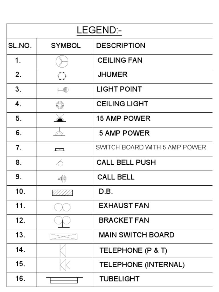 Elec Legend Model | PDF