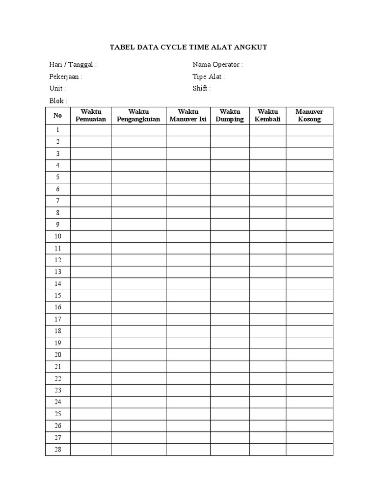 Tabel Data Cycle Time Alat Angkut | PDF