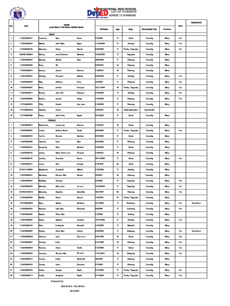 Bariw National High School List of Students Grade 11-Diamond | PDF ...
