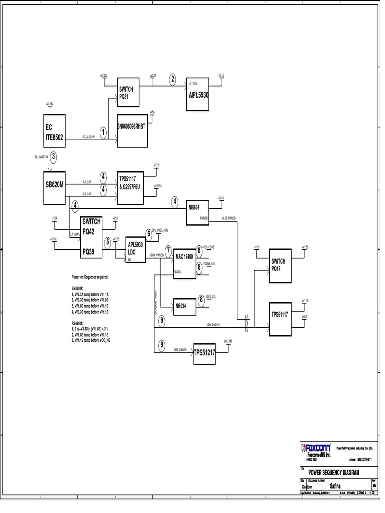 AMD Power Sequence - Foxconn Safina 5 - Rev - MV For HP Laptop | PDF ...