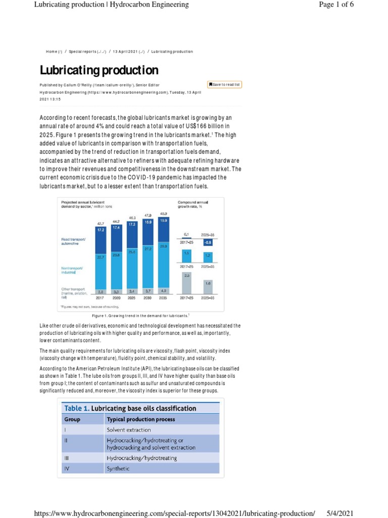 5-Lubricant Production | PDF | Lubricant | Petroleum