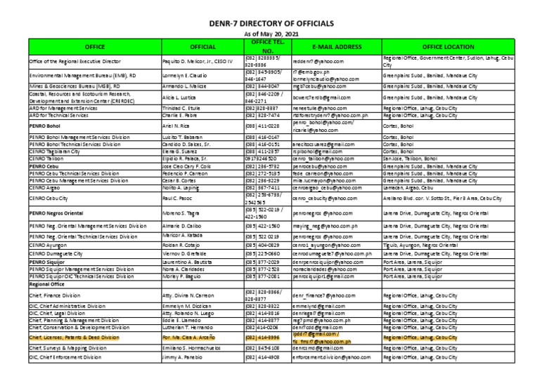 Denr-7 Directory of Officials: Office Official Office Tel. NO. E-Mail ...