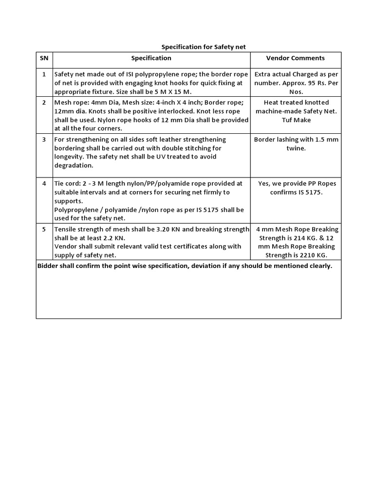 Safety Net Specification Details | PDF | Technology & Engineering