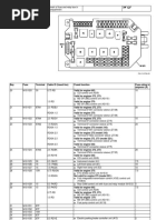 Mercedes-Benz C-Class W204 (2008-2014) Fuses and Relay Diagram | PDF ...