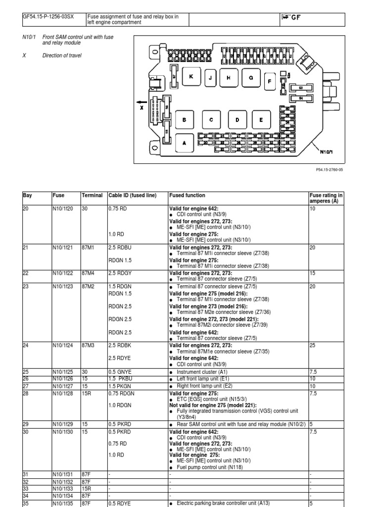 N10/1 Front SAM Control Unit With Fuse and Relay Module X Direction of ...