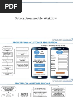 Slack Messaging App Overview Pdf Mobile App Multimedia