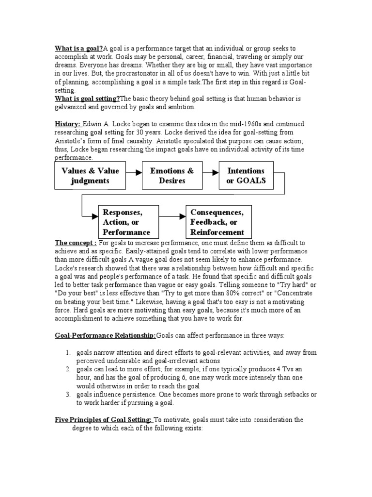 Goal Setting Theory | PDF | Goal Setting | Goal