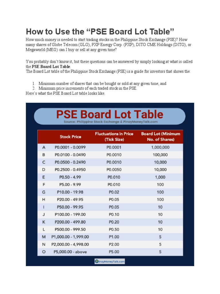 Understanding the PSE Board Lot Table | PDF | Stocks | Stockbroker