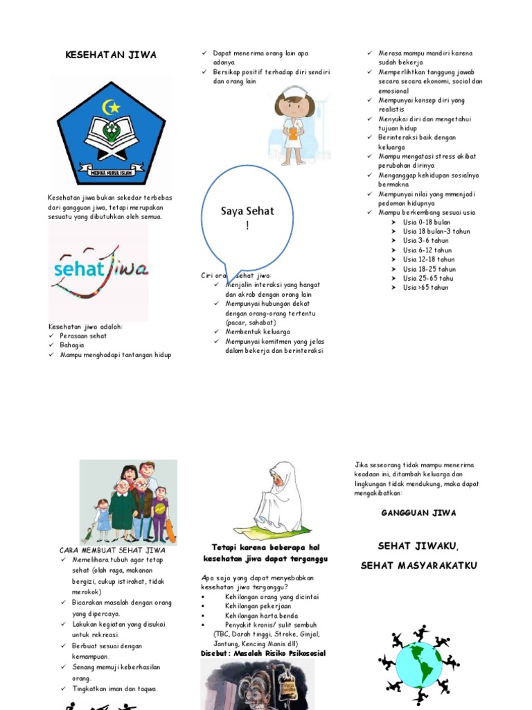 Leaflet Kesehatan Jiwa Komunitas | PDF