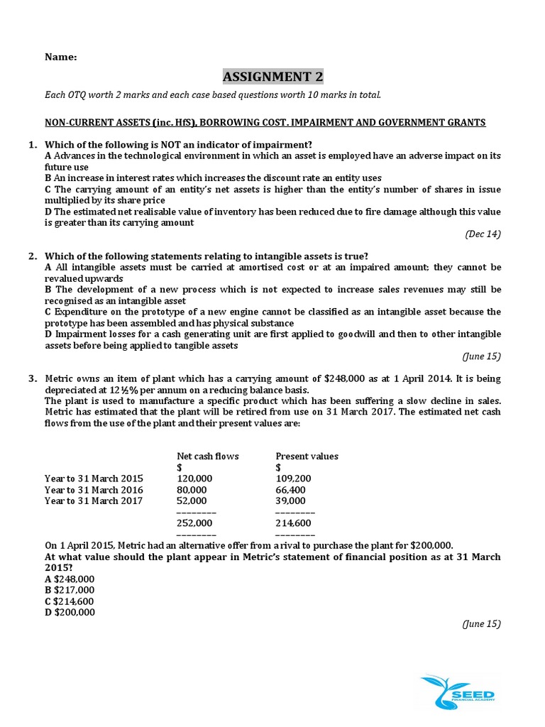 Assignment 2 | PDF | Depreciation | Intangible Asset