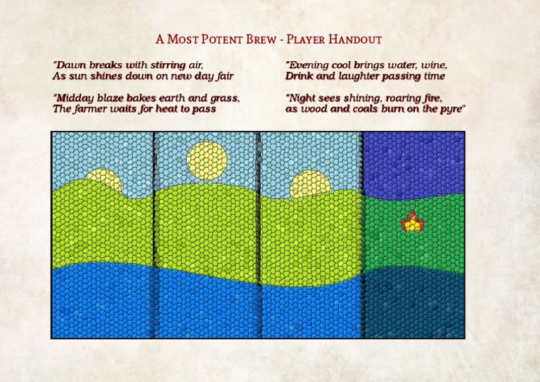 A Most Potent Brew Player Handout | PDF