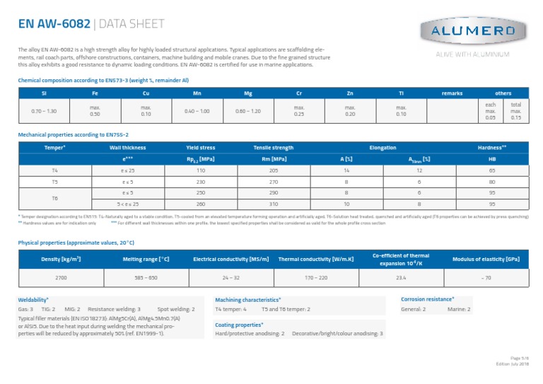 ALUMERO - Alloys EN AW 6082 AlMgSi1 - Web | PDF | Strength Of Materials ...