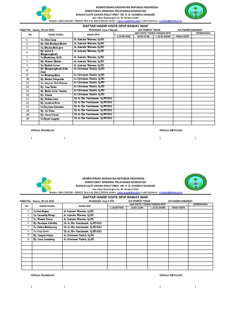 Absen DPJP TULISAN Irina Fbawah-FITN 29 Juli 2021 | PDF