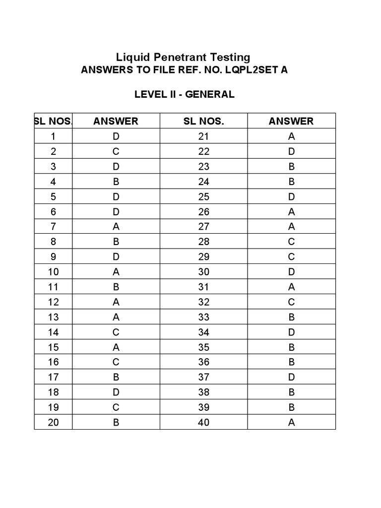 Pt-Level-Ii Set A-General | PDF