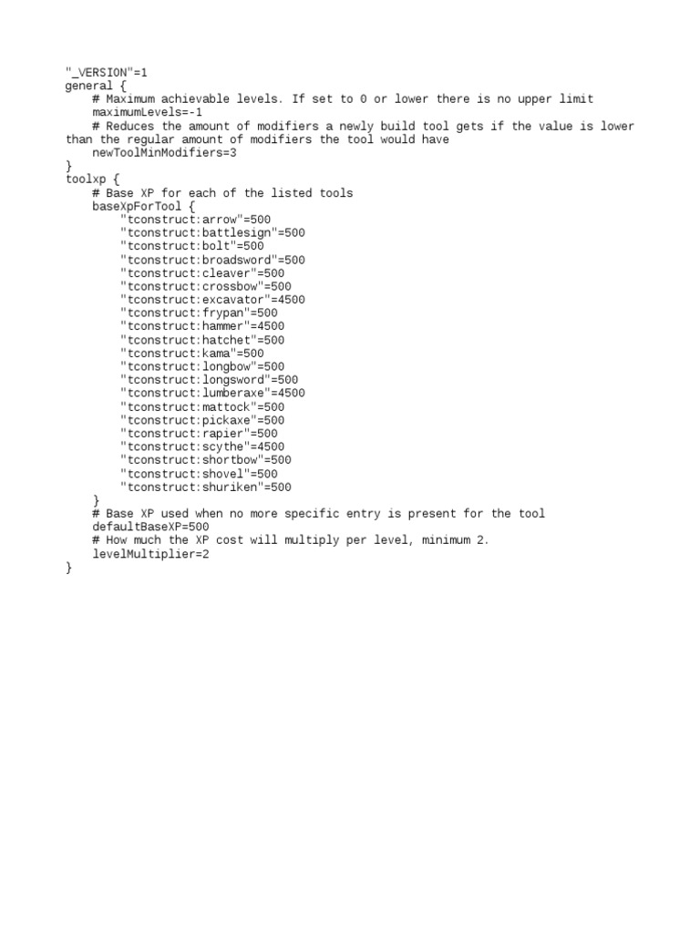 Tinker Tool Leveling | PDF