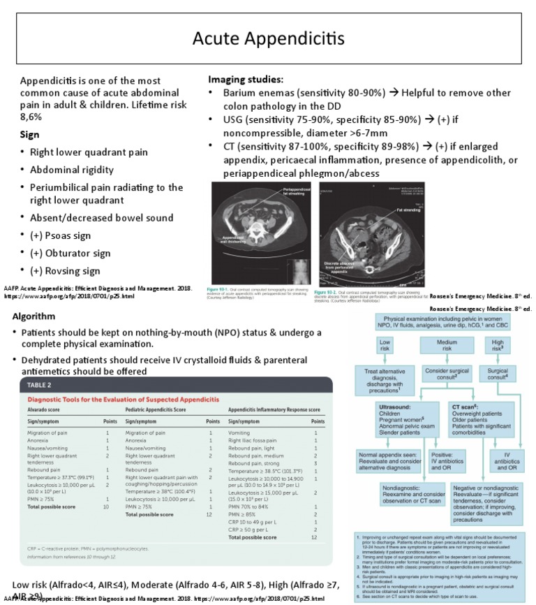 Acute Appendicitis: Imaging Studies | PDF