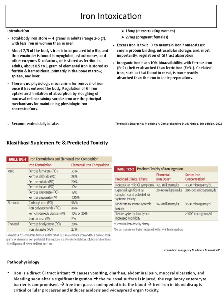 Iron Intoxication: Tintinalli's Emergency Medicine A Comprehensive ...