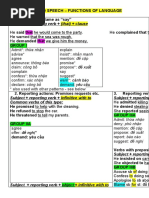 Ditransitive Verbs (List) | PDF | Verb | Object (Grammar)