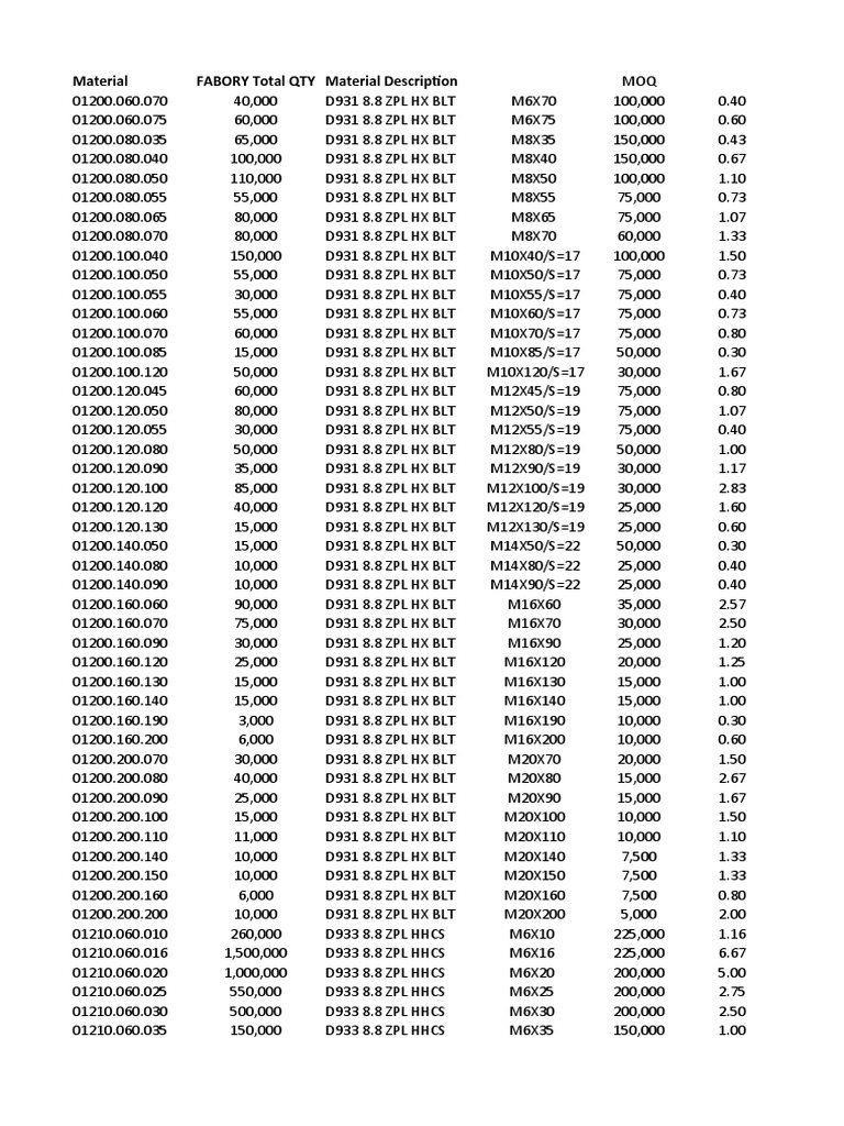 Worksheet in Basis | PDF