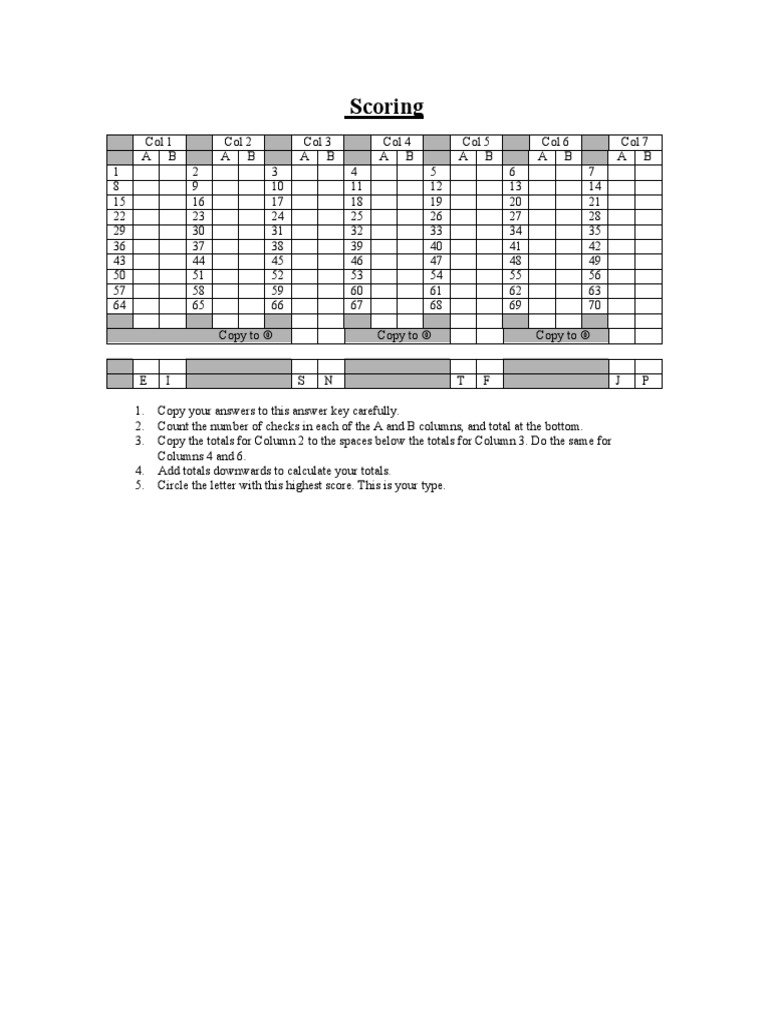 MBTI Scoring and Reporting | PDF | Psychological Concepts | Psychology