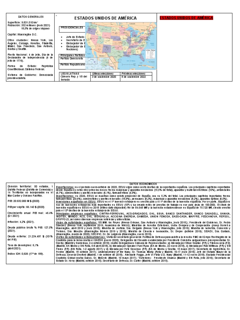 Ficha País EEUU | PDF | Los Estados Unidos | Gobierno