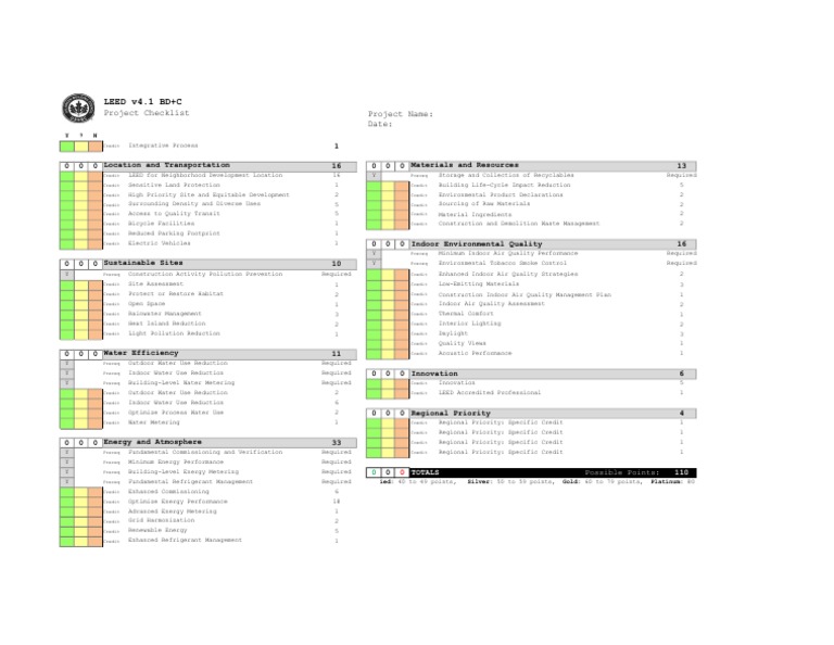 LEED V4.1 Score Card | PDF | Leadership In Energy And Environmental ...