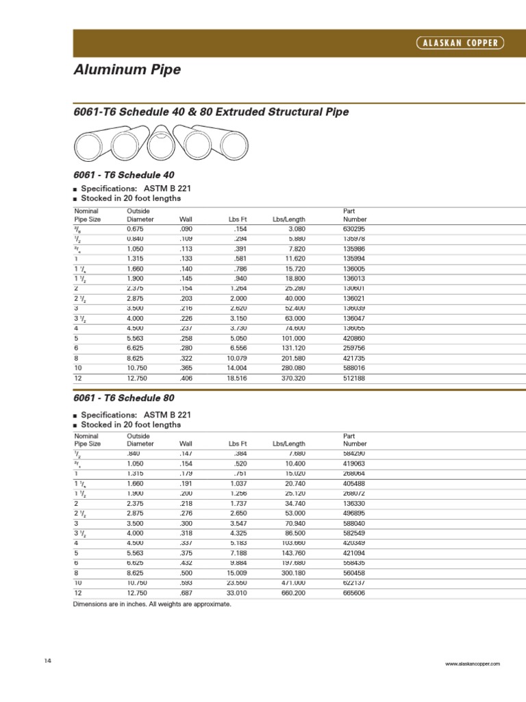 Aluminium Pipe | PDF | Building Engineering | Chemical Engineering