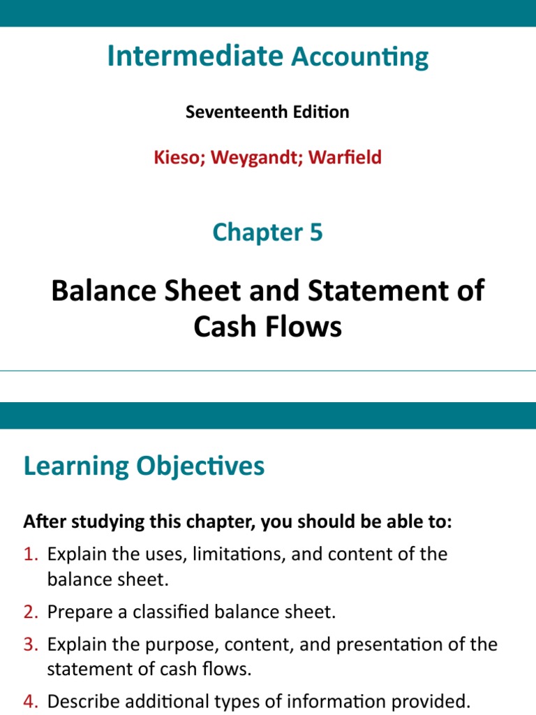 Intermediate: Accounting | PDF | Balance Sheet | Equity (Finance)