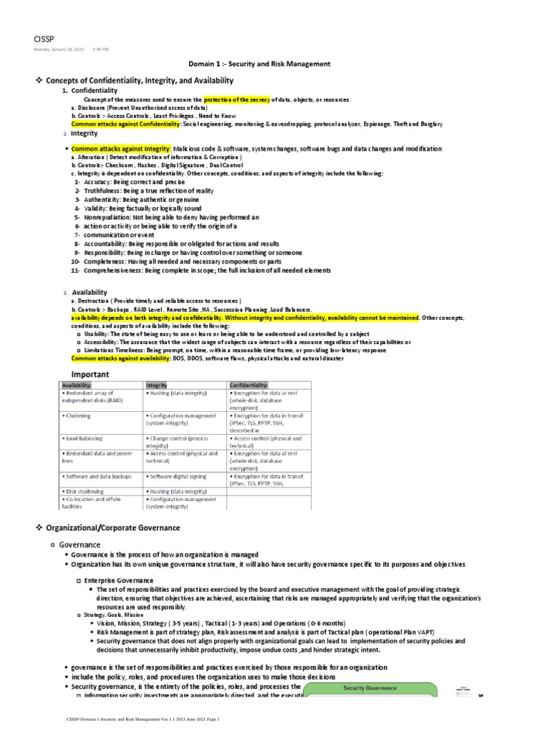 Cissp Domain 1 Security And Risk Management Ver 1 1 2021 June 2021