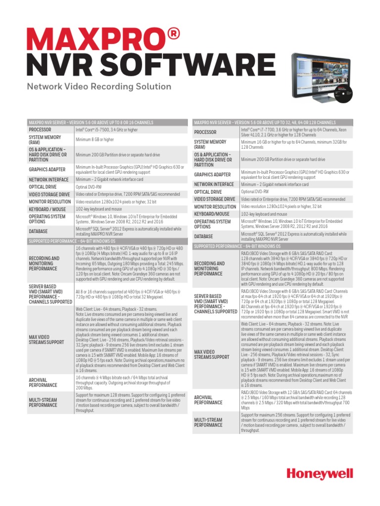 Data Sheet MAXPRO NVR Software | PDF | Streaming Media | Graphics Processing Unit