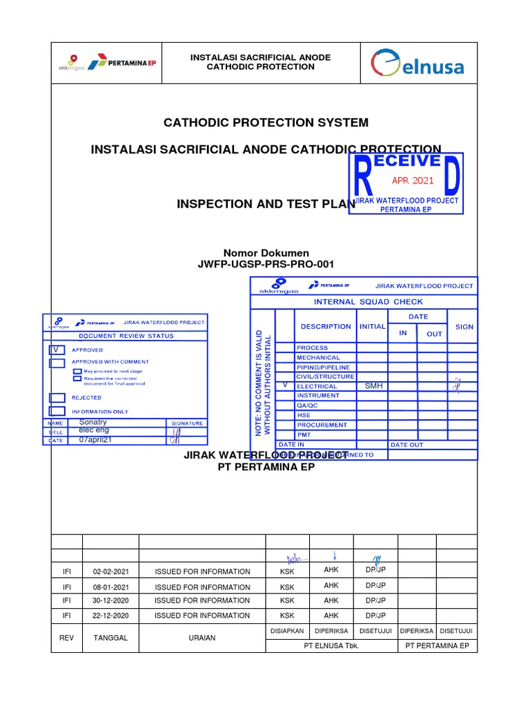 Jwfp-Ugsp-Prs-Pro-001 Inspection Test Plan Rev 0 (Approved) | PDF ...