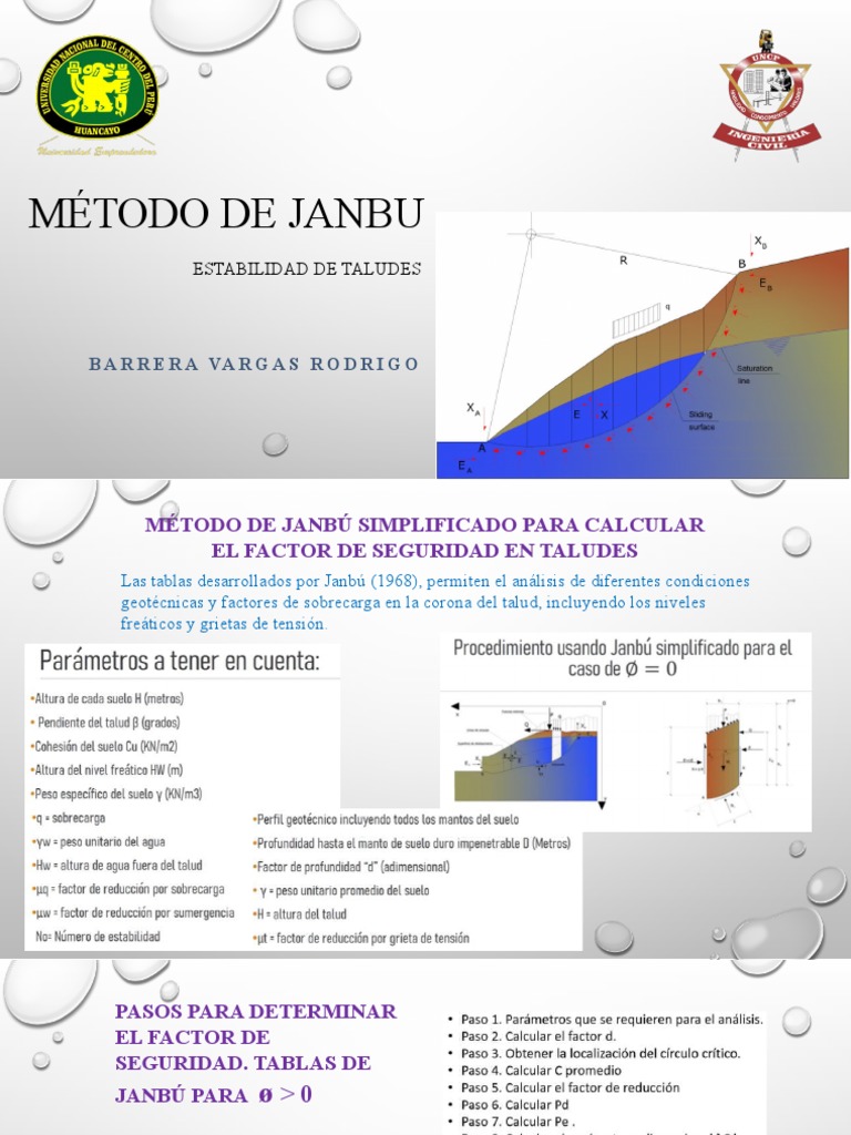 Barrera Vargas Rodrigo-Metodo Janbu | PDF