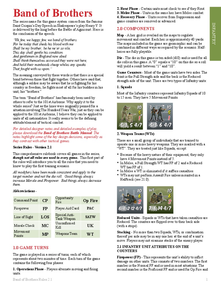 Band of Brothers: 2.0 Components | PDF | Infantry | Wars & Military