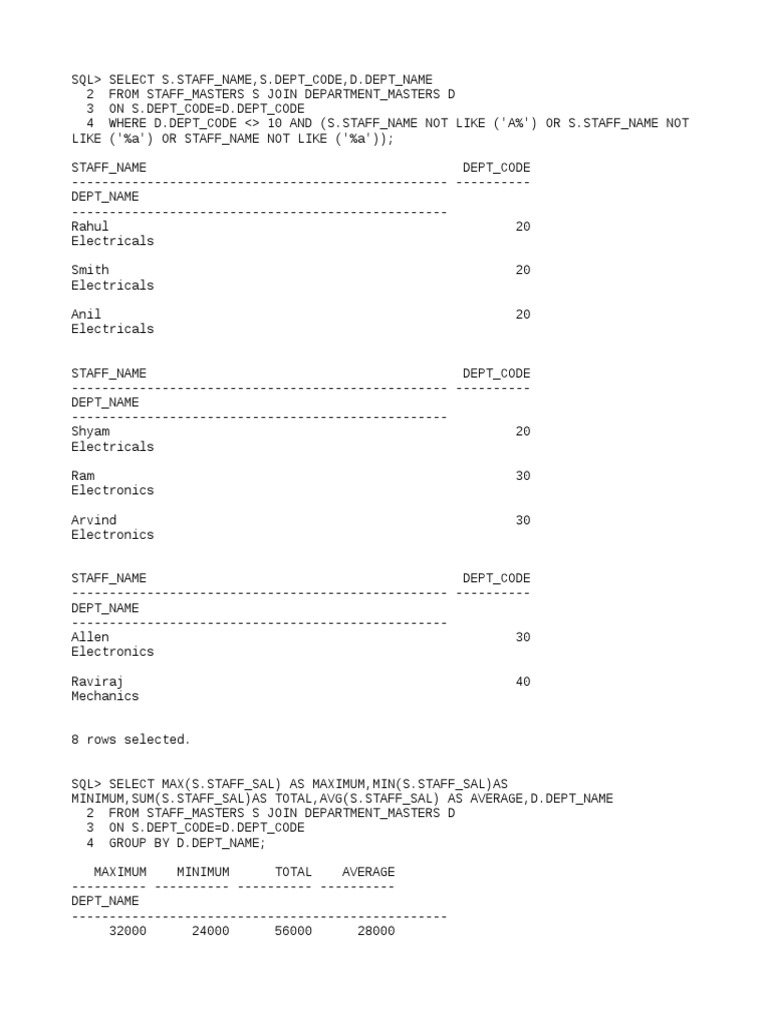 SQL Queries for Staff and Salaries | PDF | Data Management | Ignorance