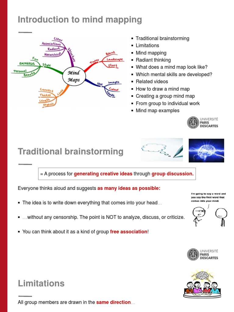 Introduction To Mind Mapping | Download Free PDF | Idea | Mind