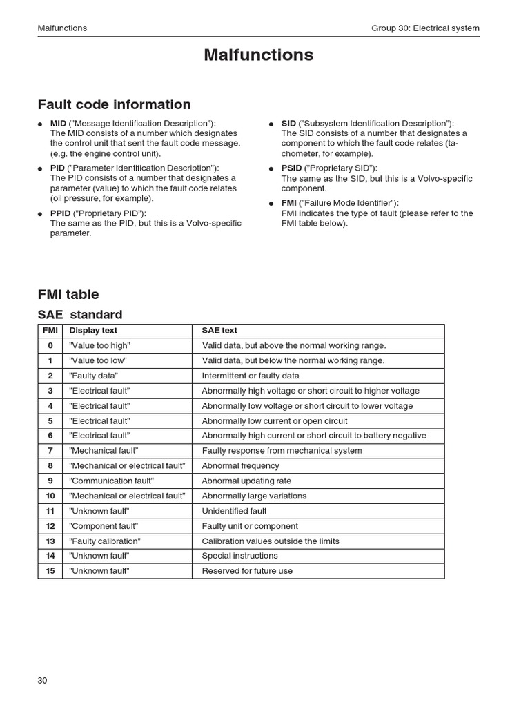 Malfunctions: Fault Code Information | PDF | Electronics | Electrical ...