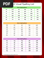 44 Phonemes and Their Graphemes Chart | PDF | Phoneme | Phonetics