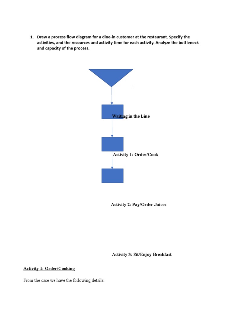 Paramount Case Study | PDF | Restaurants | Business