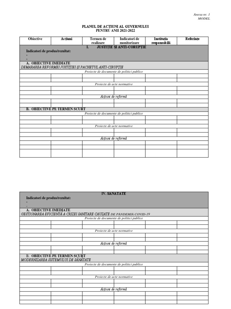 Model Plan de Actiuni Guvern 2... 611faa2dd7684 | PDF