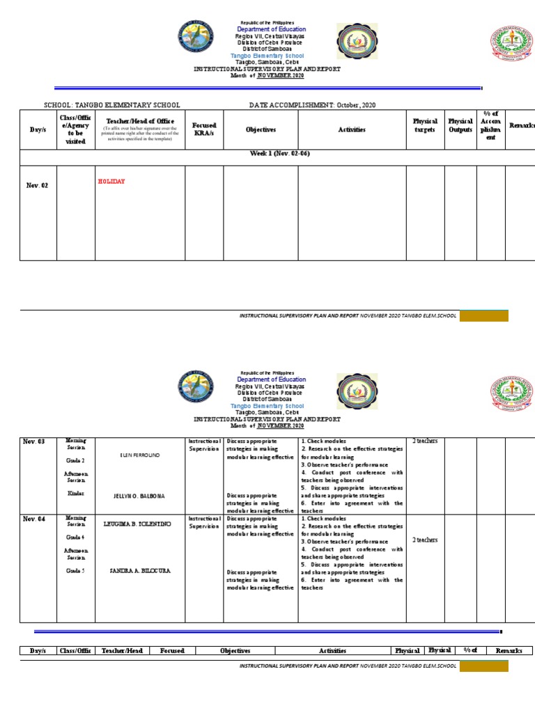Effective Strategies for Modular Learning in Tangbo Elementary School | PDF | Teaching ...